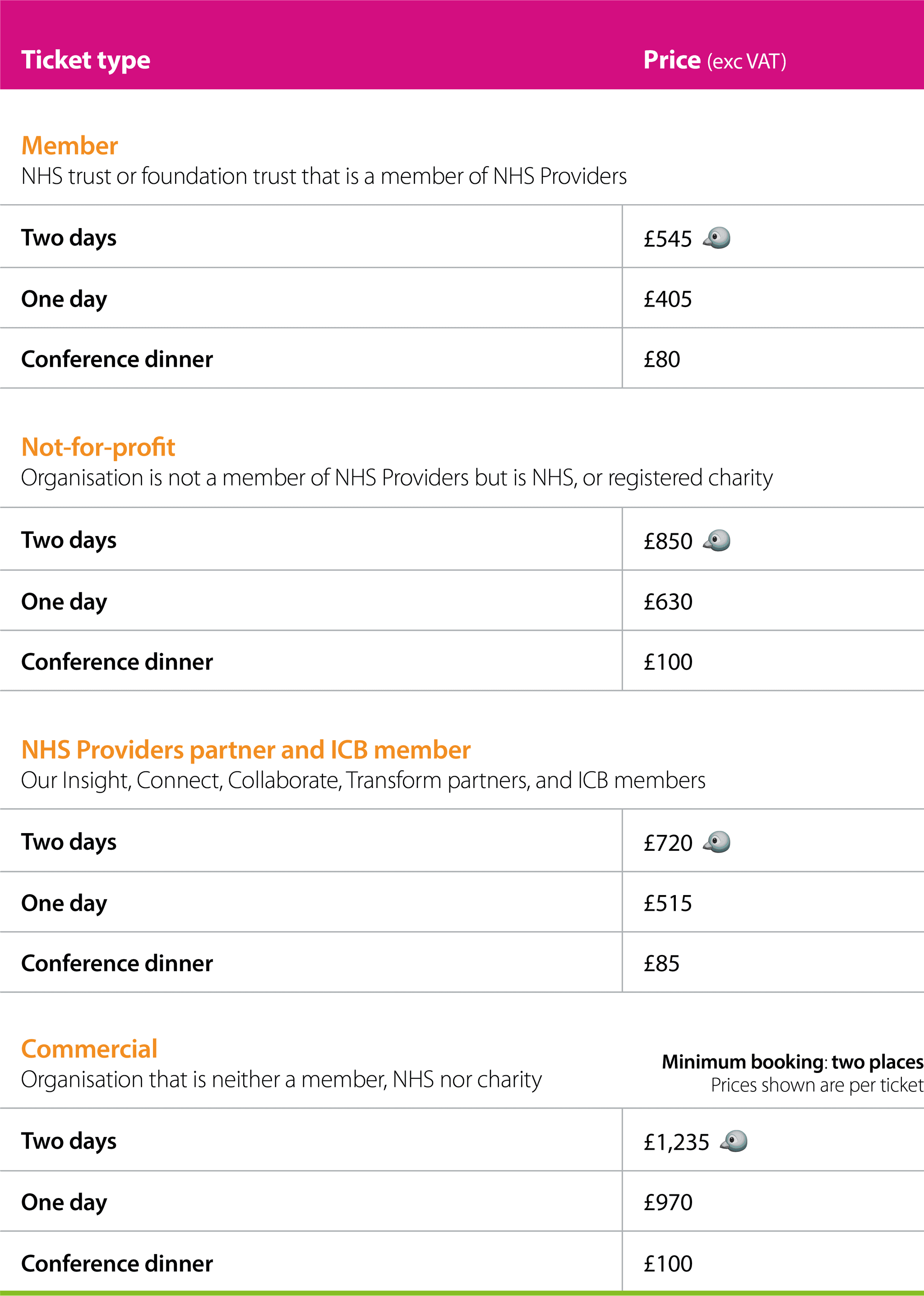 NHS Providers Annual Conference and Exhibition | Connect with NHS leaders